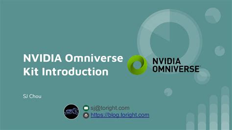 Nvidia Omniverse Kit Introduction Speaker Deck