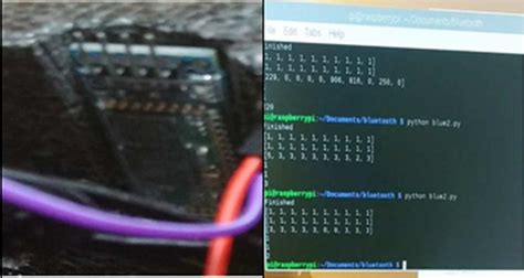 Bluetooth Modules Data Receiving Download Scientific Diagram