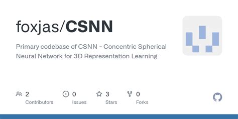 Github Foxjascsnn Primary Codebase Of Csnn Concentric Spherical