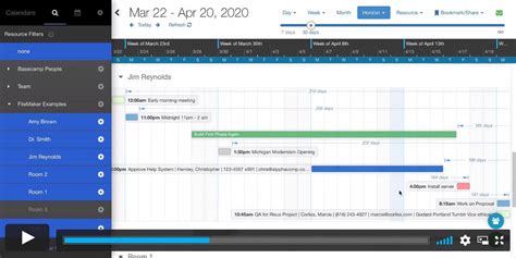 Automatic Resource Filtering Dayback