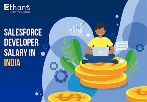 Salesforce Developer Salary In India Guide