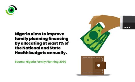 Economic Strains And Contraceptive Barriers Are Putting Reproductive