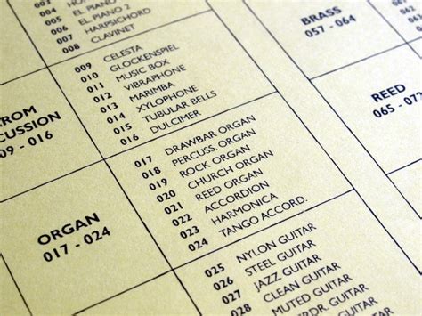 Premium Photo Midi Instruments List