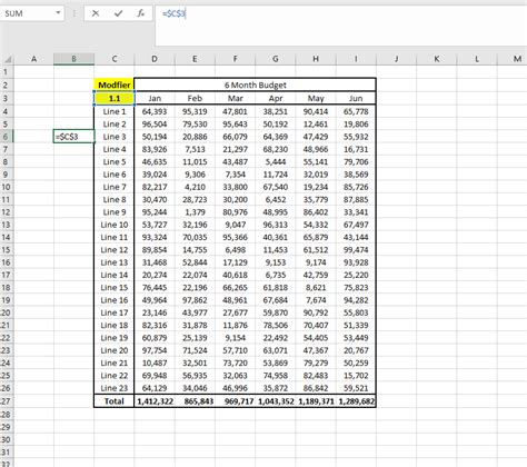 Easily Add Modifiers To Excel Columns Excellen