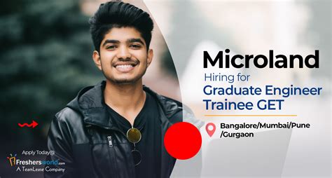 Microland Hiring Through Us Now