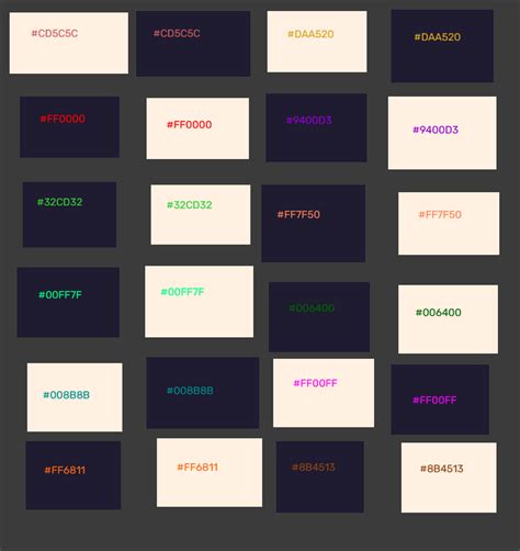 Discuss Everything About Как приручить дракона вики Fandom