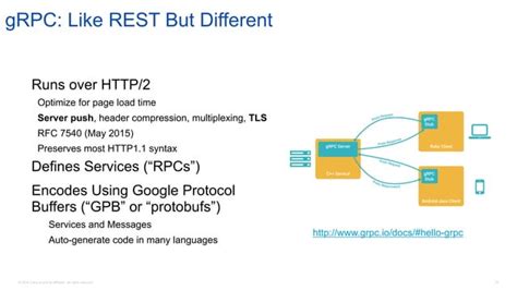 Model Driven Telemetry The Foundation Of Big Data Analytics Ppt
