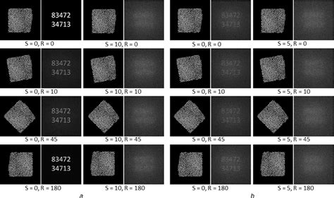Fingerprint Images With Different Levels Of Distortion And The Download Scientific Diagram