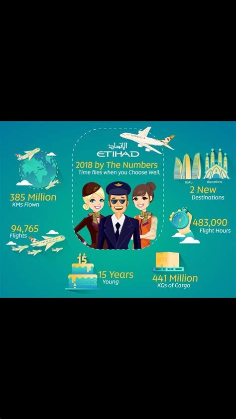 Despite The Strong Headwinds You Ll Always Have My Respect ♥️ Joe Chamoun