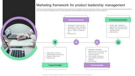 Product Management Framework Slide Team