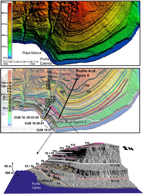 Colored Hillshade Of High‐resolution Alos Digital Elevation Model Dem Download Scientific