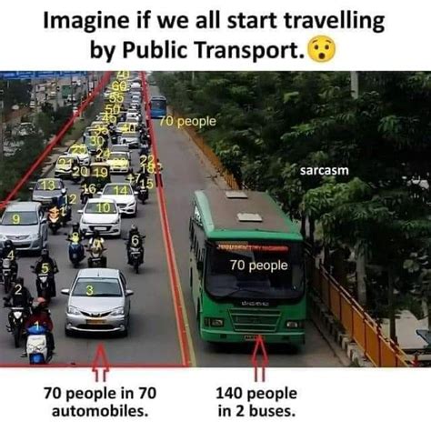 Arslan Saleem Posted On Linkedin