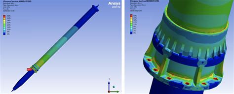 Designing And Testing Solid Core Bushings For Long Service Life