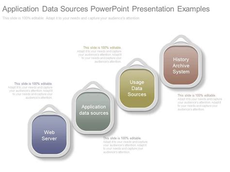 Application Data Sources Powerpoint Presentation Examples Presentation Powerpoint Diagrams