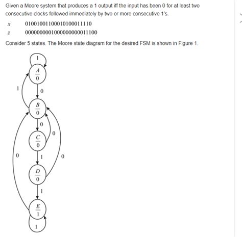 Solved Given A Moore System That Produces A 1 Output Iff The Chegg Com