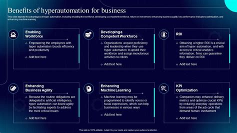 Hyperautomation It Benefits Of Hyperautomation For Business Ppt Gallery Design Inspiration Ppt