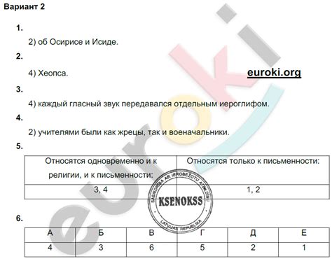 ГДЗ Проверочные и контрольные работы по истории Древнего мира 5 класс ...
