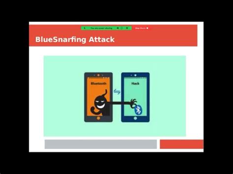 Understanding Cyber Security Types Of Attacks And Password Protection Galaxyai