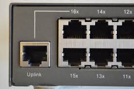 What Are The Ports On Cisco Catalyst Switches Router Switch Blog