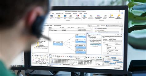 Canoe Ecu And Network Testing Vector