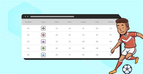 How To Create Responsive Table In WordPress Step By Step