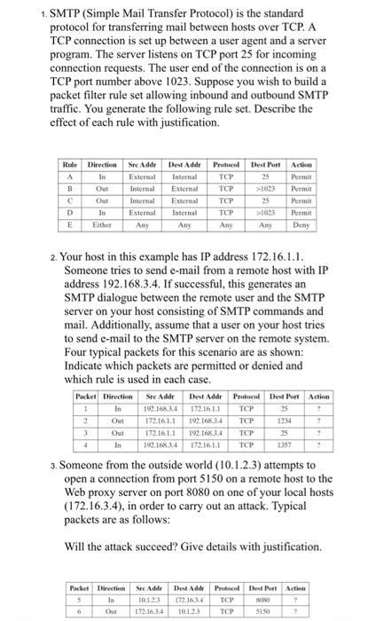 Solved 1 Smtp Simple Mail Transfer Protocol Is The