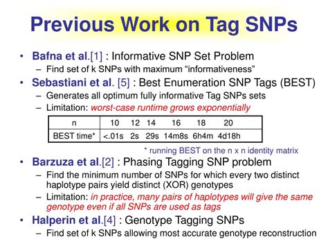 ppt optimal tag snp selection for haplotype reconstruction powerpoint