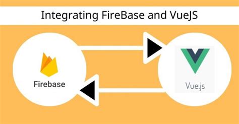 Steps To Connect Fire Base Via In Vuejs Thinktanker