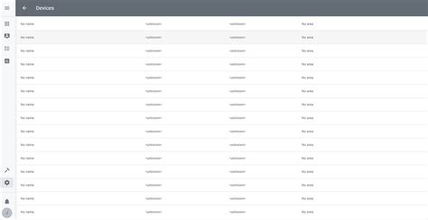 Unifi Integration Empty Entity Page 2 Configuration Home Assistant Community