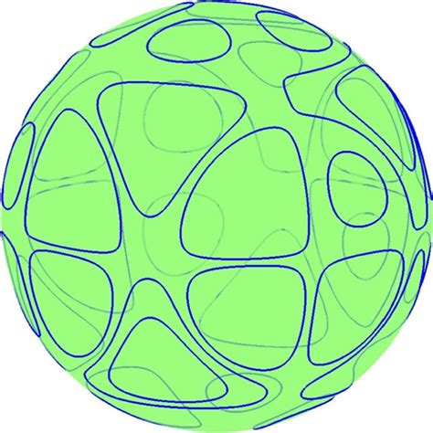 Some Orbits Of The Hamiltonian Calculated Using The Four Dimensional Download Scientific
