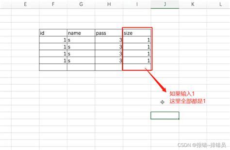 orm 类创建表、 orm创建表 csdn博客