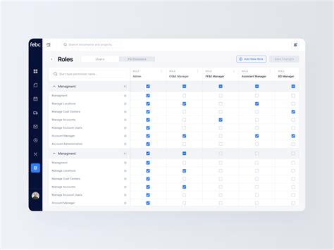 Introducing The Dashboard Series In 2025 Dashboard Design Ui Design