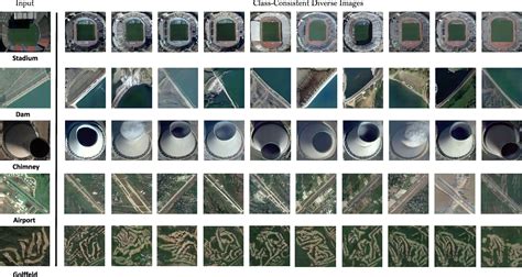 Figure 1 From Text Guided Diverse Image Synthesis For Long Tailed Remote Sensing Object