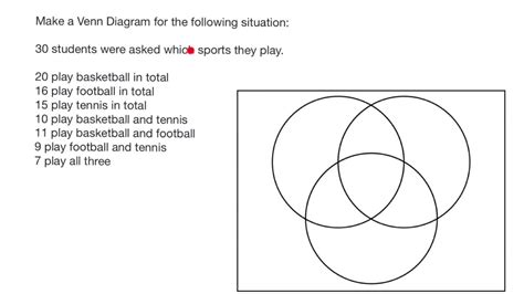 How To Solve Venn Diagram Problems With Three Overlapping Circles