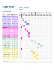Simple Gantt Chart For Project Management Visualize And Track Course Hero