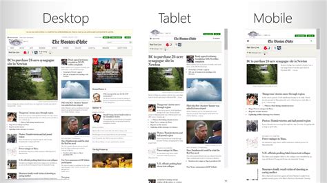 Putting On Your Design Bootstraps Intro To Responsive Design And Sharepoint Pdf