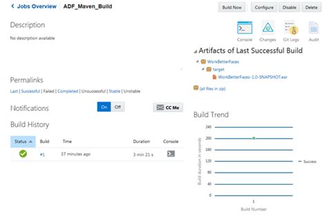 Building Oracle Adf Applications With Maven Using Oracle Developer Cloud Service
