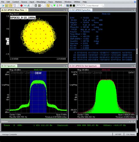 Digital Modulation M Apsk Thinkrf Support