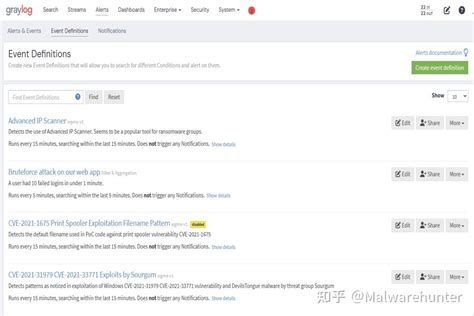 graylog告警和通知 知乎