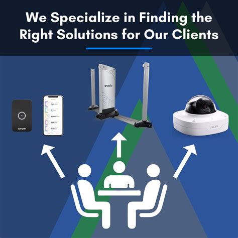 Apex3 Systems Llc On Linkedin Apex3systems Intelligentsecuritysolutions Security