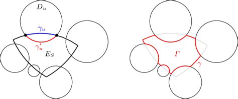 Figure From A Framework For Approximation Schemes On Disk Graphs Semantic Scholar