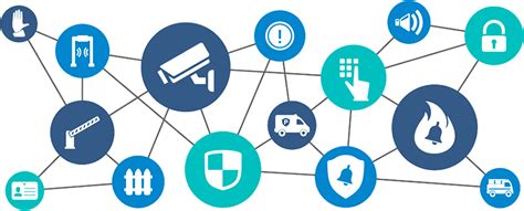 Iot Images Png Free Cliparts Download Images On Clipground