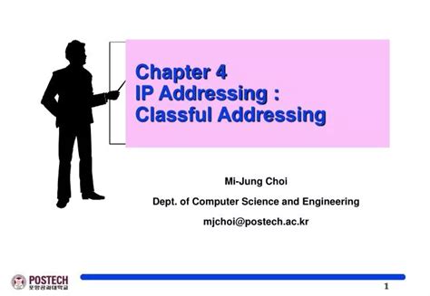 Ppt Chapter 4 Ip Addressing Classful Addressing Powerpoint Presentation Id608005