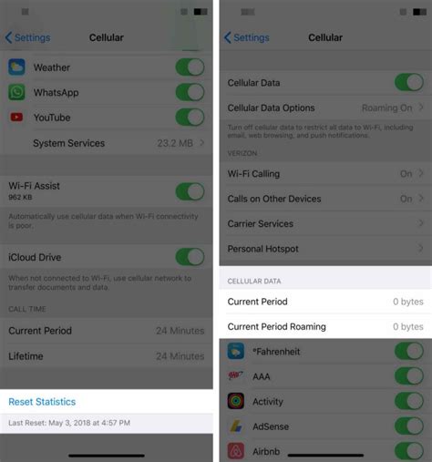 How To Check IPhone Data Usage The Quick Guide