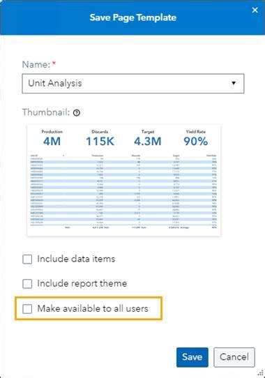 Using Templates To Create Reports Quickly In Sas Visual Analytics Qanda Sas Support Communities