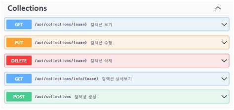 GitHub Damiiya Sadangdong Nft Marketplace
