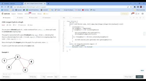 Longest Cycle In A Graph Java Discussion Leetcode Problems Youtube