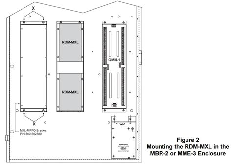 Siemens Rdm Mxl Remote Diagnostics Module Instruction Manual