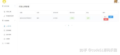 Ssm Springboot Mysql Vue