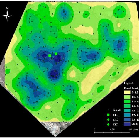 Kernel Density Distribution Map Of Sample Cumulative Metabolism